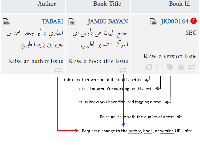 OpenITI documentation - KITAB