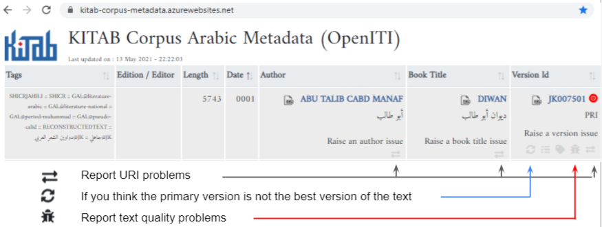 OpenITI documentation - KITAB