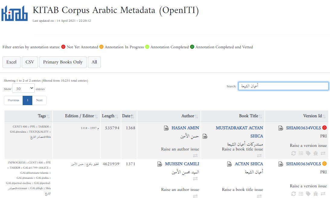 OpenITI documentation - KITAB