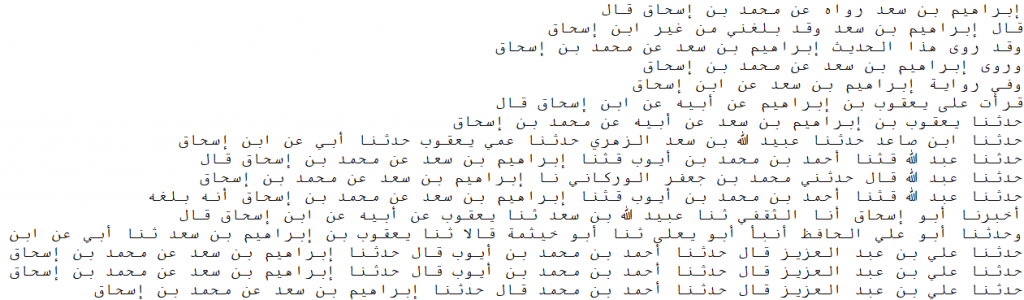 Tracking Traditions: Identifying Isnads in the OpenITI Corpus - KITAB