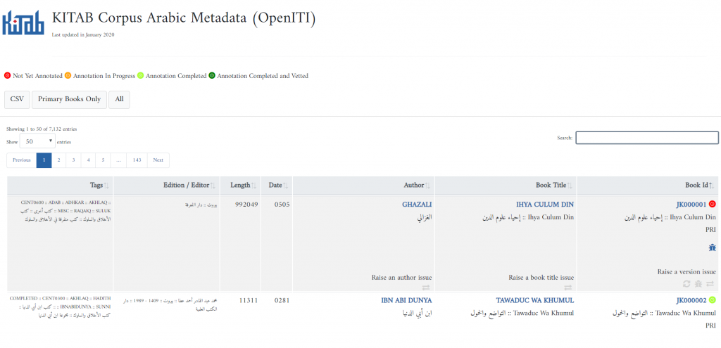 The New OpenITI Metadata Search - KITAB
